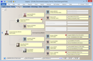 Golden Rules of Genealogy - Cairns Family History Website